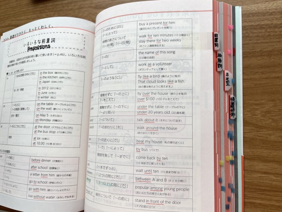 中学英語から学び直してTOEIC725点をとるまでに使った教材と勉強法 | studypaca